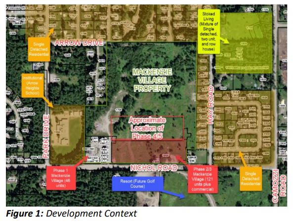 Revelstoke council approves next phase of Mackenzie Village - Canada Info